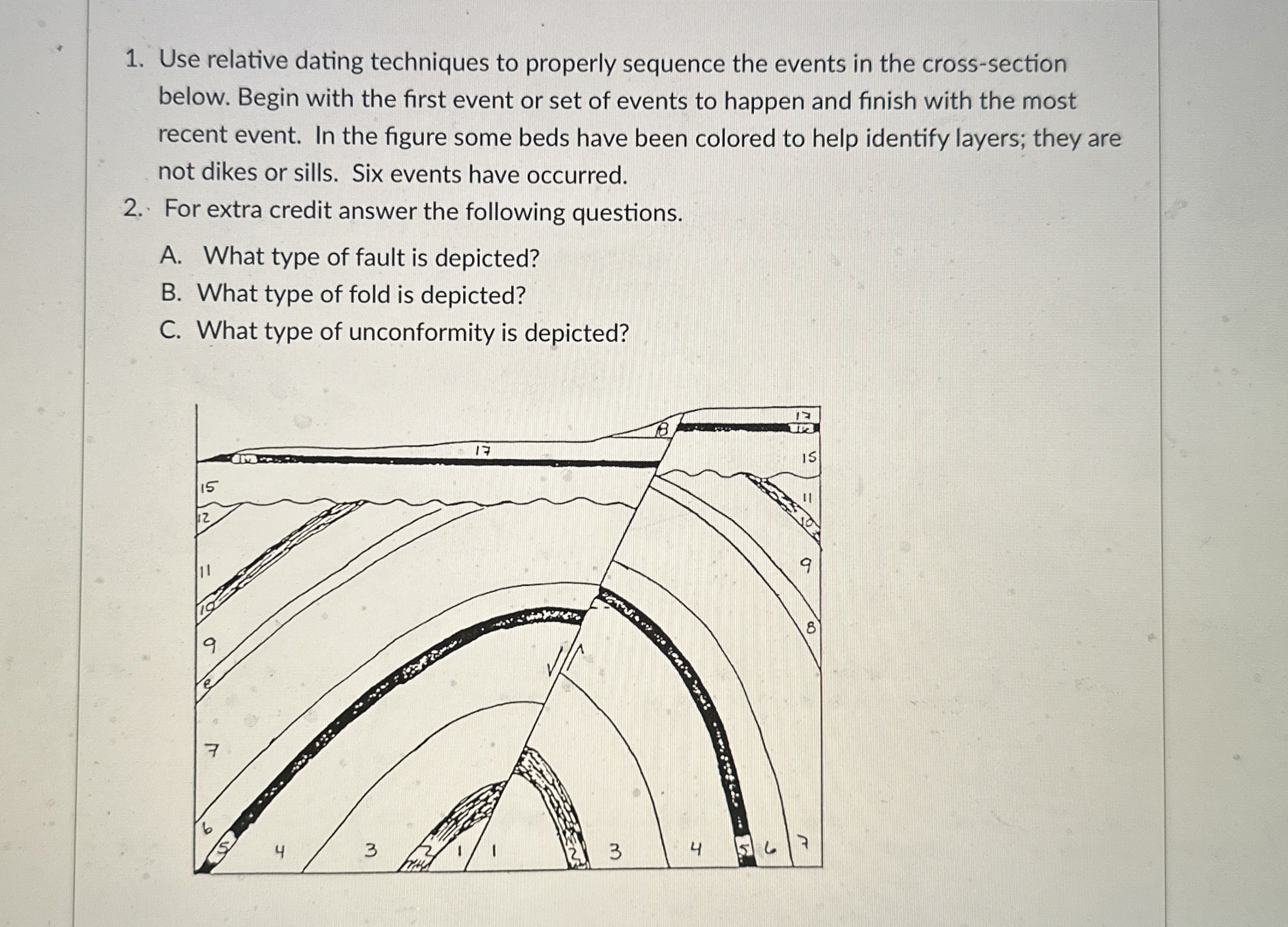Solved Use relative dating techniques to properly sequence | Chegg.com
