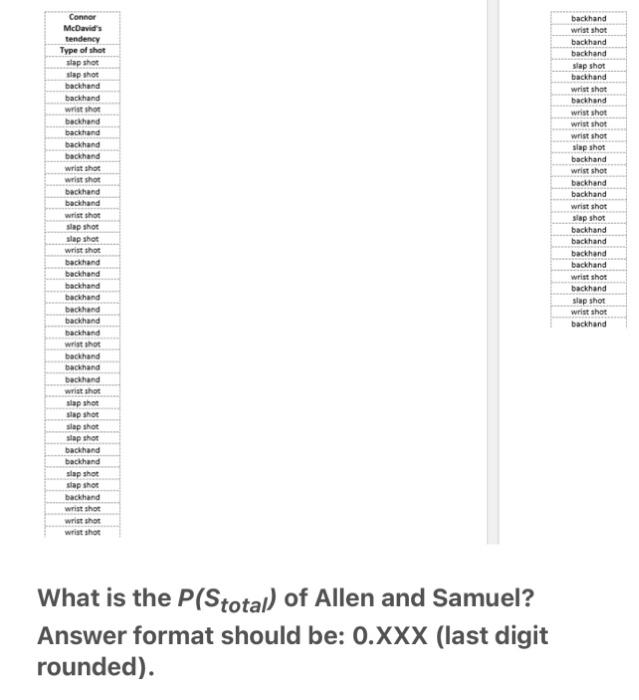 I am completly stuck on this question. I know this is | Chegg.com