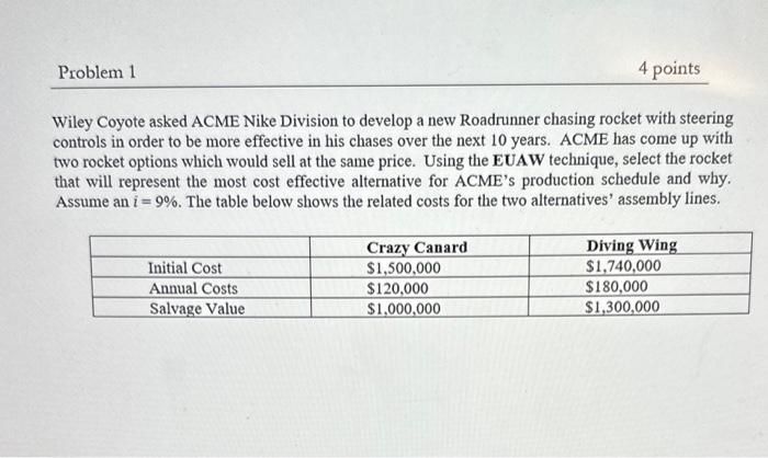 Solved Wiley Coyote asked ACME Nike Division to develop a | Chegg.com