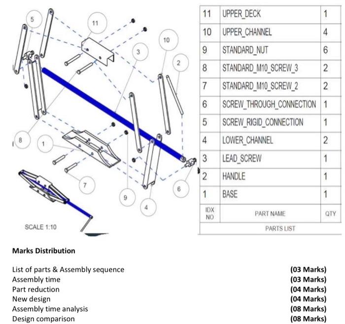 Solved (b) Using part reduction method redesign paper punch | Chegg.com