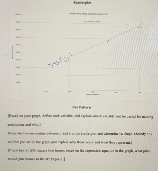 Scatterplot The Pattern [Based on your graph, define | Chegg.com