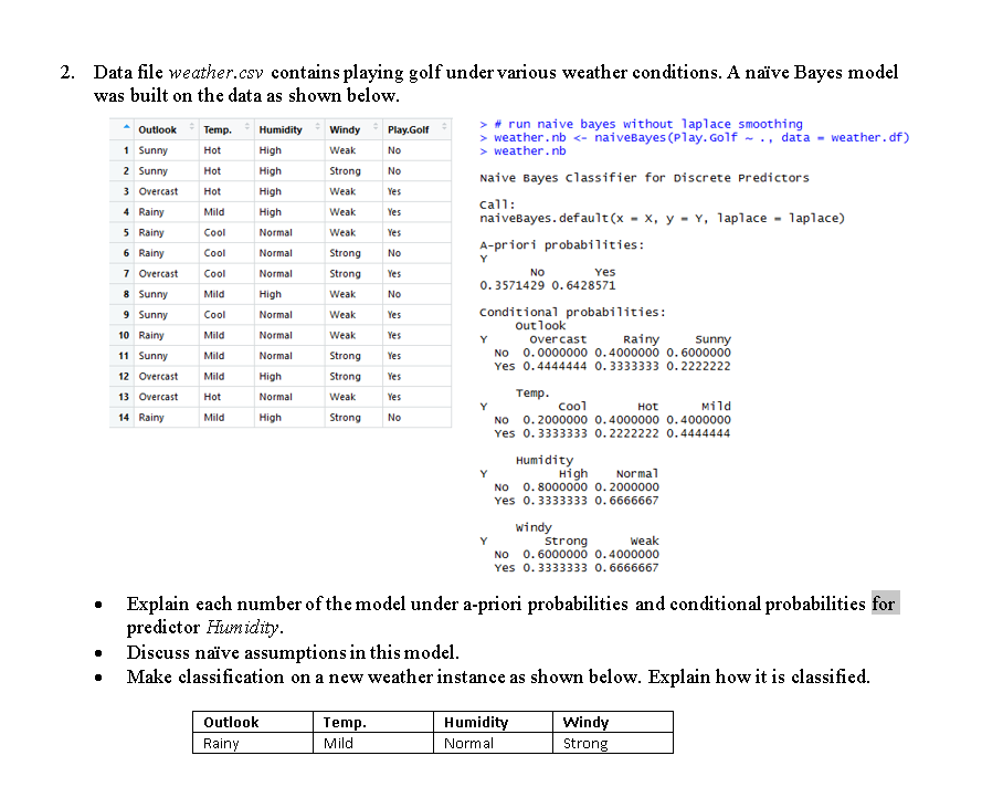 Solved 2. ﻿Data file weather.csv contains playing golf under | Chegg.com