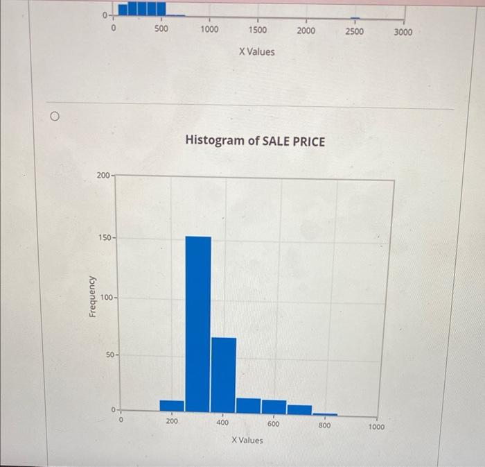 Question: Using the data 1999jul-dec SP.cSV ≿ data | Chegg.com