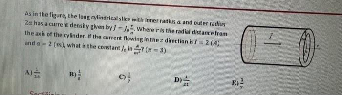 Solved As in the figure, the long cylindrical slice with | Chegg.com