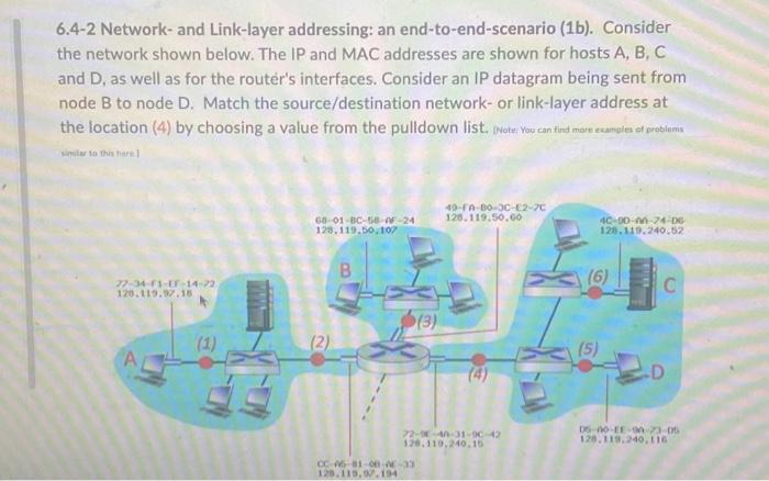 Solved 6.4-2 Network- and Link-layer addressing: an | Chegg.com