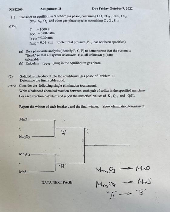 Solved SO2, S2,O2 and other gas-phase species containing | Chegg.com