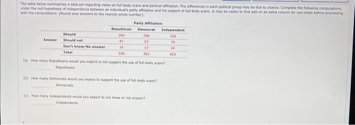 Solved The table below summarizes a data set regarding verws | Chegg.com