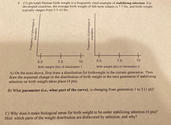 4. (12 pts total) Human birth weight is a frequently | Chegg.com