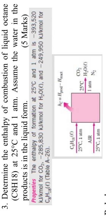 Solved Determine the enthalpy of combustion of liquid octane | Chegg.com