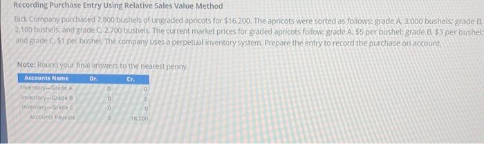 Solved Recording Purchase Entry Using Relative Sales Value | Chegg.com