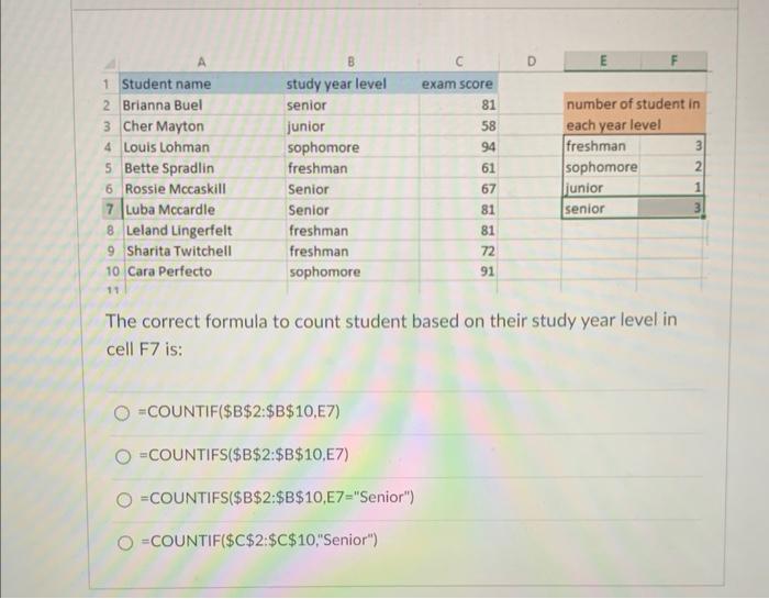 Solved The primary advantage of using a histogram is: You | Chegg.com