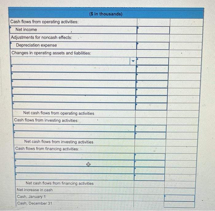 Solved Exercise 4-20 (Algo) Statement of cash flows; | Chegg.com