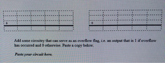 Solved Signed Overflow Find The Scenarios In Which The 