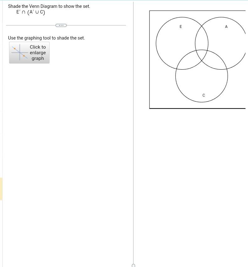 Solved Shade the Venn Diagram to show the set. E' n | Chegg.com