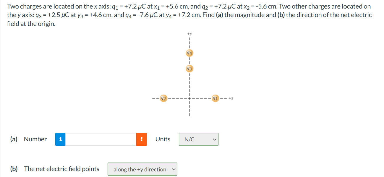 Solved Two charges are located on the x ﻿axis: q1=+7.2μC ﻿at | Chegg.com