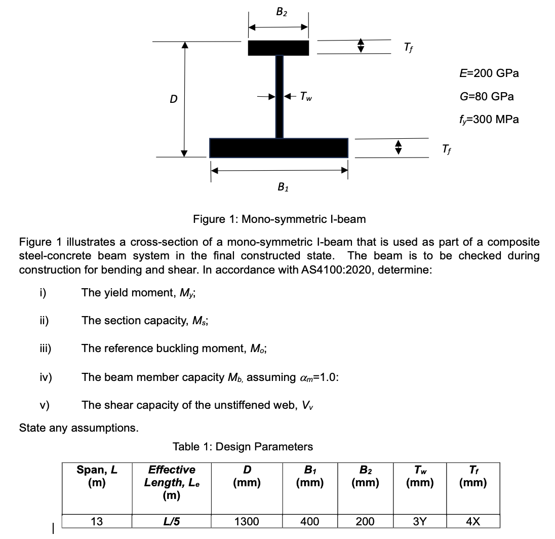 Figure 1: Mono-symmetric l-beamFigure 1 ﻿illustrates | Chegg.com