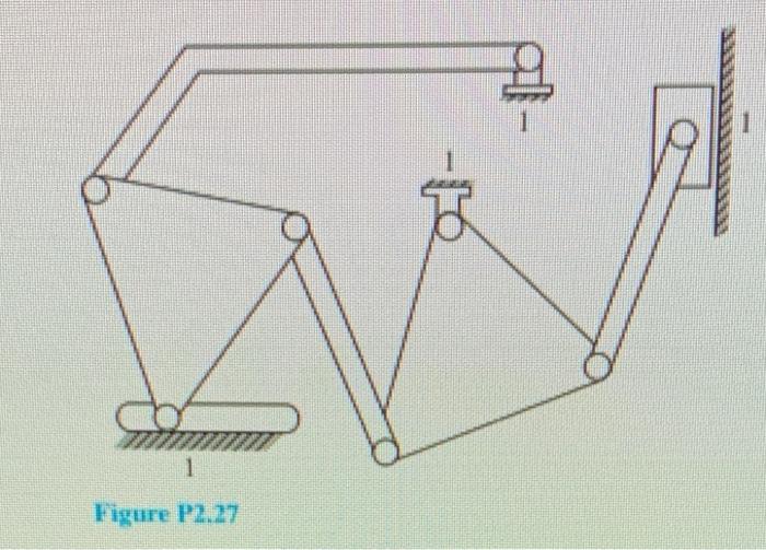 2.27 Define a set of vectors that is suitable for a | Chegg.com