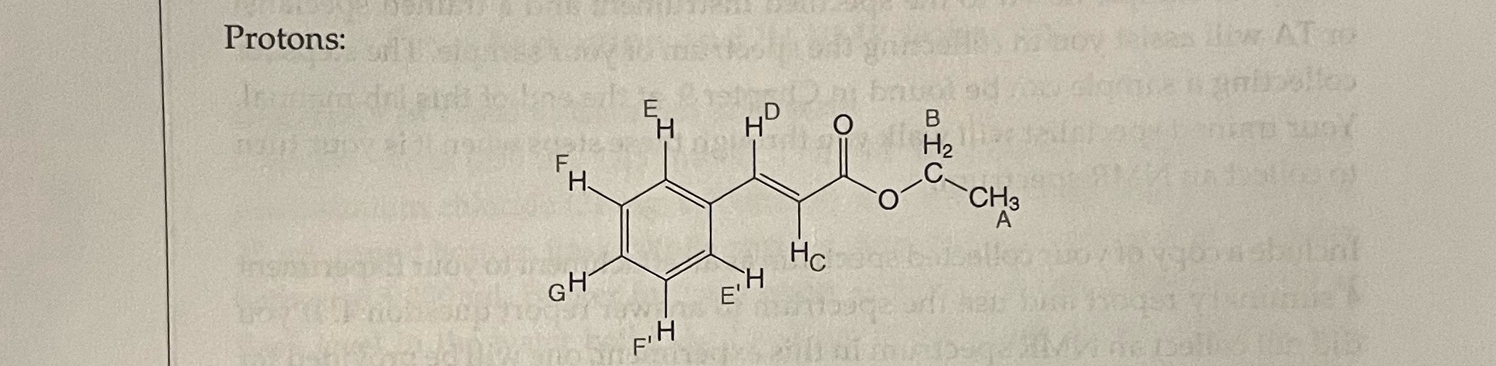 Solved In CHM 244, ﻿we learned about Gas Chromatography-Mass | Chegg.com