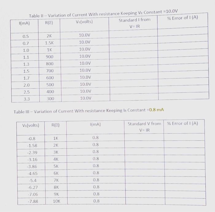 Solved Formulas V=IR Units: Voltage (Volts); 1 = V/R Current | Chegg.com