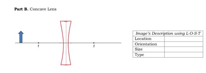 Solved Part B. Concave Lens 1 Image's Description using | Chegg.com