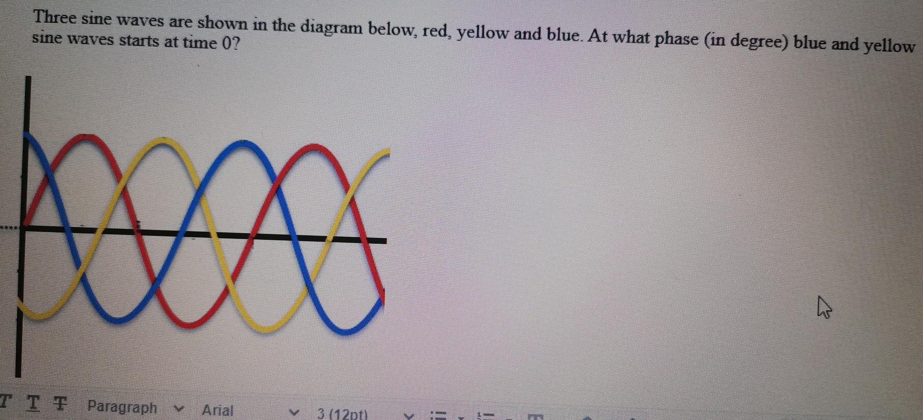 Solved Three sine waves are shown in the diagram below, red, | Chegg.com