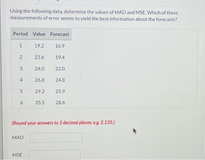 Solved Using the following data, determine the values of MAD | Chegg.com