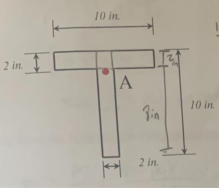 Solved Problem III: ( 30 points) A beam has a T-shape cross | Chegg.com