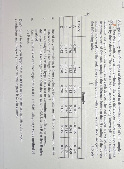 Solved A large laboratory has four types of devices used to | Chegg.com