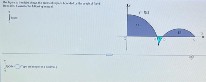 Solved Use the value of the first integral I to evaluate the | Chegg.com