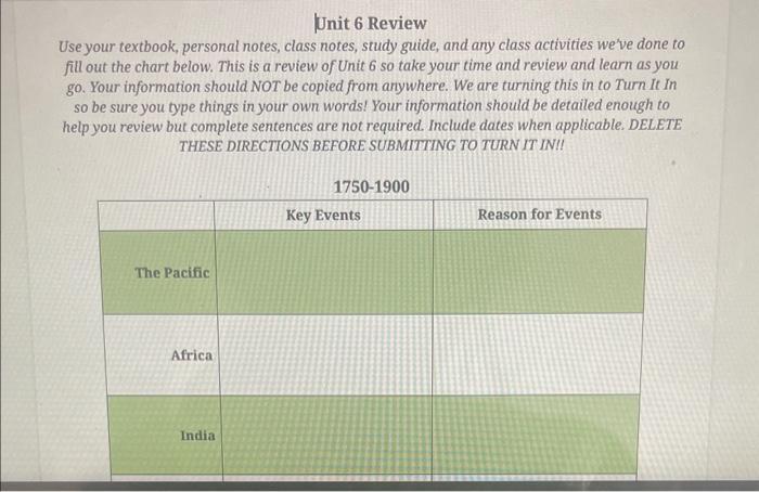 Unit 6 Review Use your textbook, personal notes, | Chegg.com