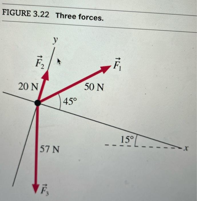 Solved In Figure 3.22 in the textbook, suppose the x- and | Chegg.com