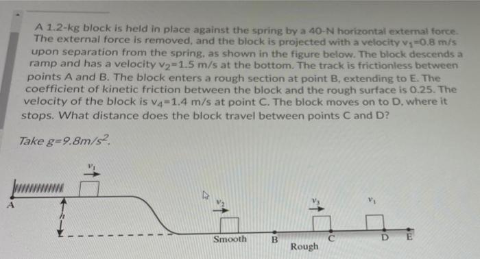 Solved A 1.2-kg block is held in place against the spring by | Chegg.com
