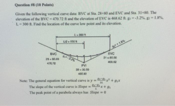 Solved Given the following vertical curve data: BVC at Sta. | Chegg.com