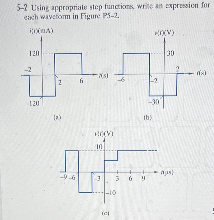 Solved 5-2 Using appropriate step functions, write an | Chegg.com