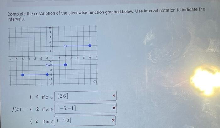 Solved Complete the description of the piecewise function | Chegg.com