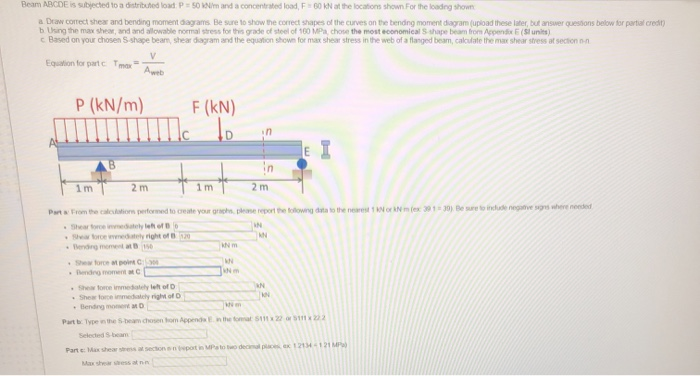 Solved Beam ABCDE is subjected to a distributed load. P 50 | Chegg.com