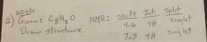 Solved 20pts 2) Given: Cq H₂ NMR: shift Int. Split Draw | Chegg.com