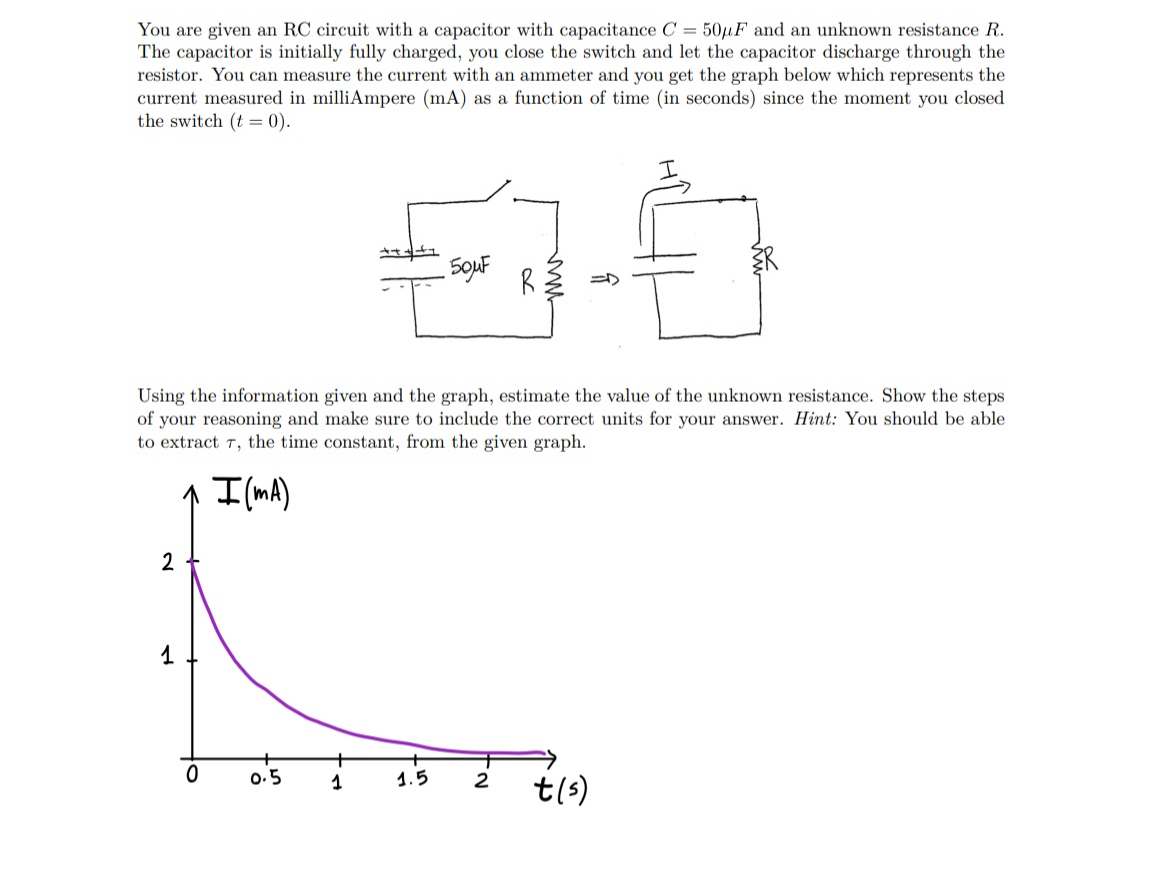 Solved You are given an RC circuit with a capacitor with | Chegg.com