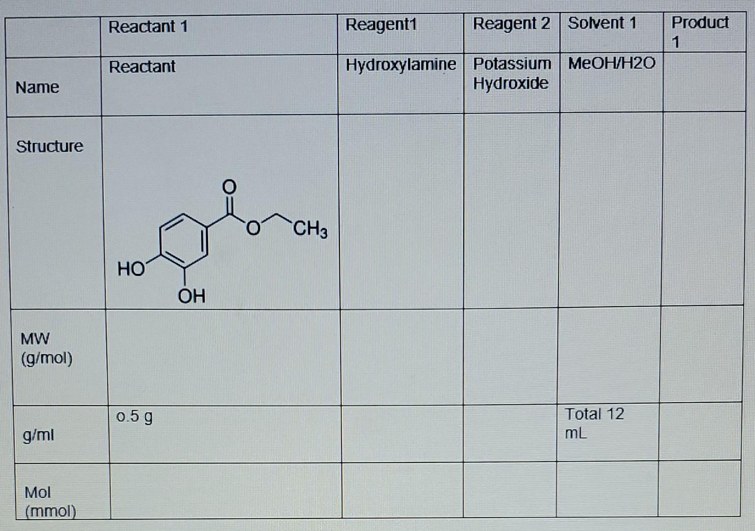Solved I can draw the structures and do the g/mol but I'm | Chegg.com