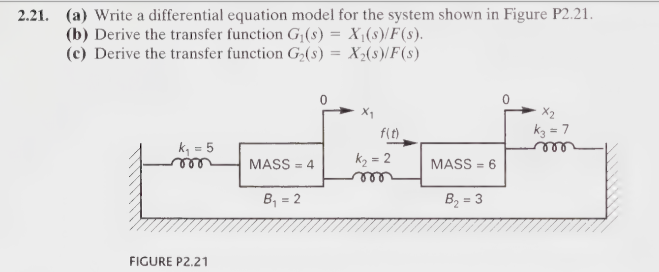 Solved 2.21. (a) ﻿Write a differential equation model for | Chegg.com