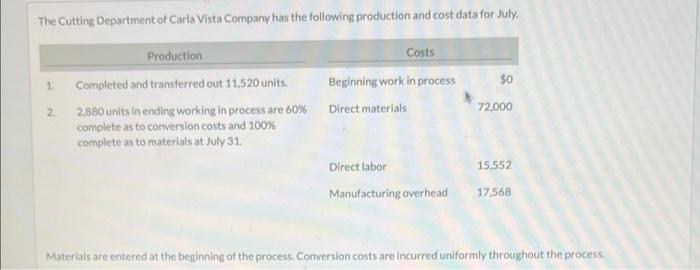 Solved The Cutting Department of Carla Vista Company has the | Chegg.com