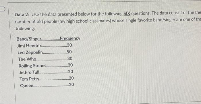 Solved Data 2: Use the data presented below for the | Chegg.com