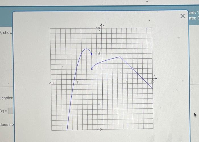 Solved Use the graph of F, shown on the right, to find the | Chegg.com