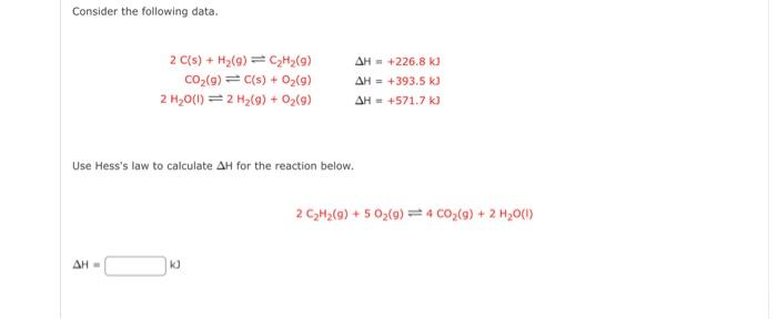 Solved Consider the following data. | Chegg.com
