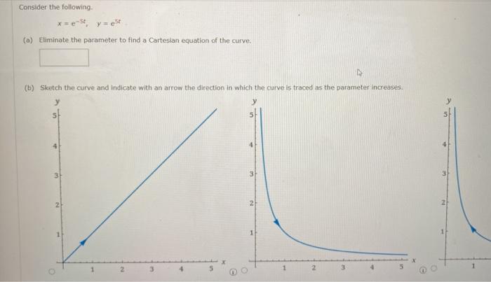 Solved Consider the following x=e-5, y = 5t (a) Eliminate | Chegg.com