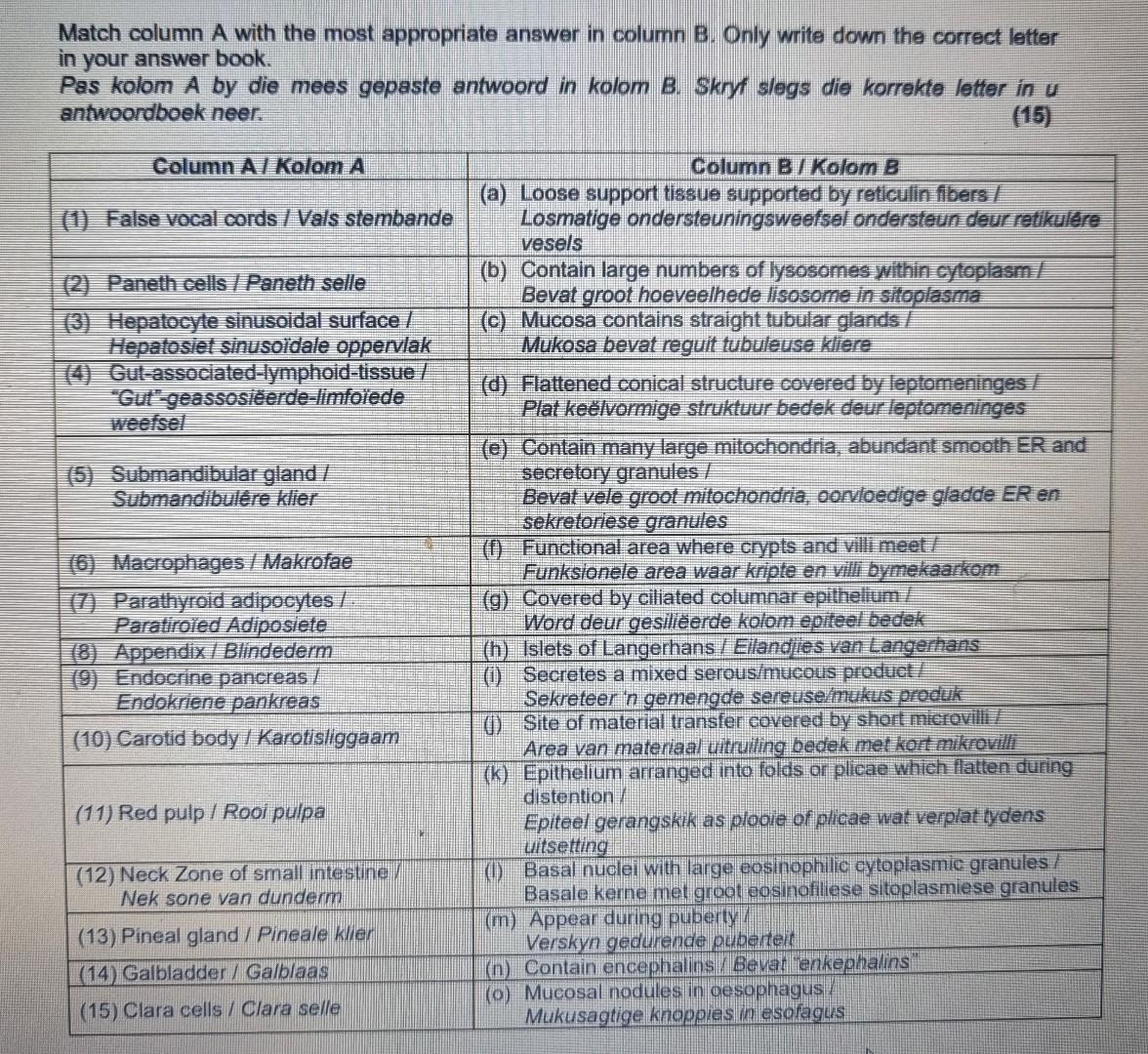 Match column A with the most appropriate answer in | Chegg.com