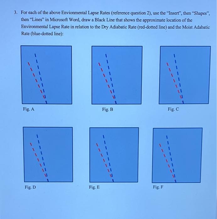 Solved 2. Using the standard adabatic lapse rates as | Chegg.com