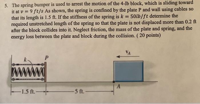 Solved 5. The spring bumper is used to arrest the motion of | Chegg.com