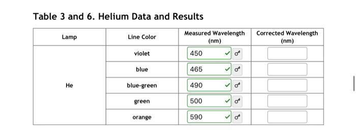 Table 3 and 6. Helium Data and ResultsTable 1. | Chegg.com