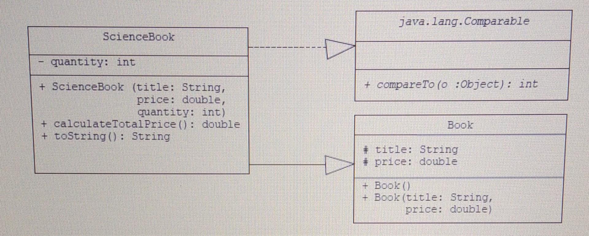 Solved java.lang. Comparable ScienceBook quantity: int + | Chegg.com